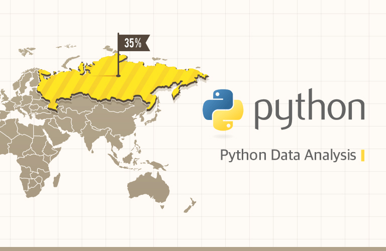 [부록] pandas-profiling 한글 폰트로 고통받는다면?! 한글폰트 설정방법 | 공공데이터로 파이썬 데이터 분석 시작하기