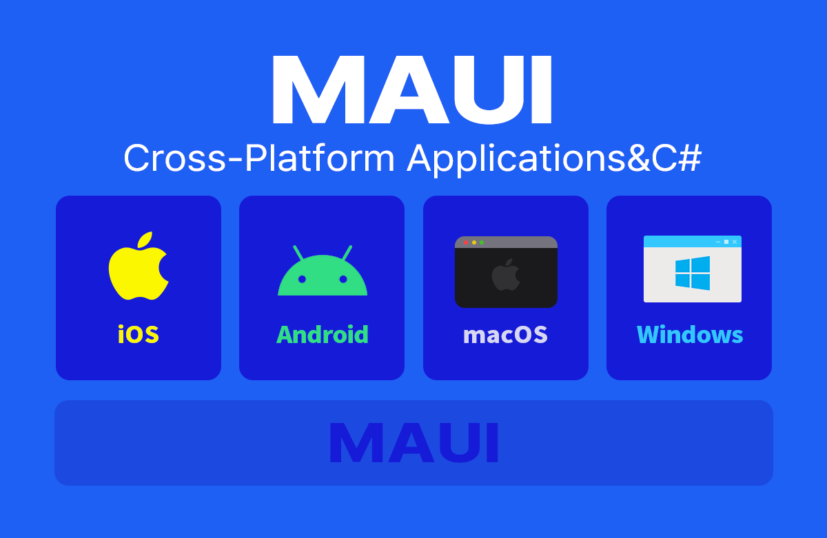 1)Style 방법1 | MAUI [Cross-Platform Applications & C#]