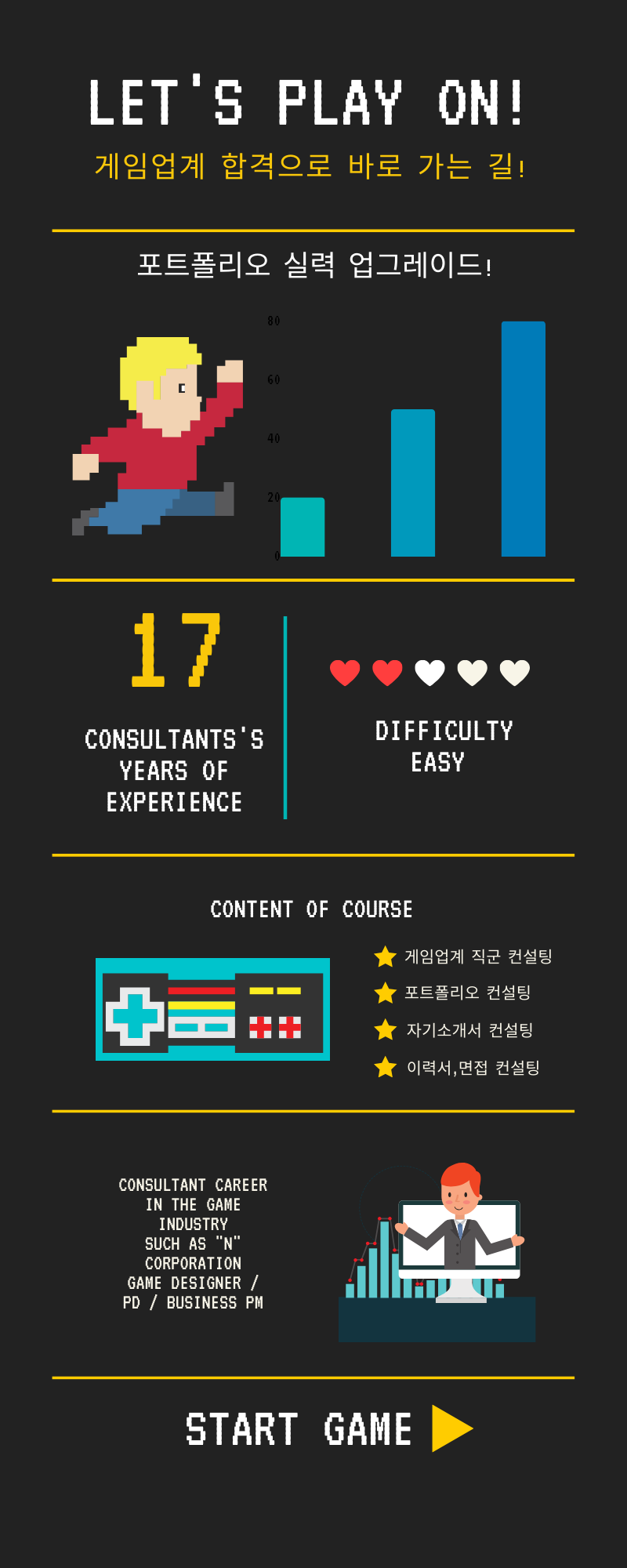 [Game planning that will get you a job if you follow along] Clicker ...