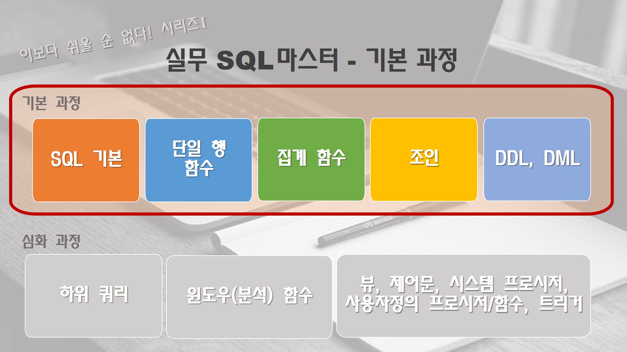 49회만에 실무 Sql 완전정복 I 기본 과정 실습자료 및 문제풀이 포함 강의 비박 인프런
