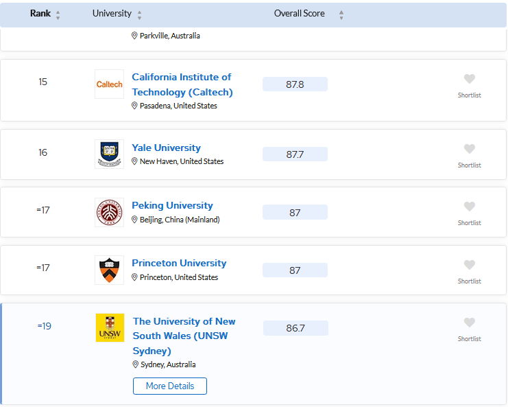중학교 1학년에 맞춘 직독직해 영문법 3800제 강의 | 정기남 - 인프런