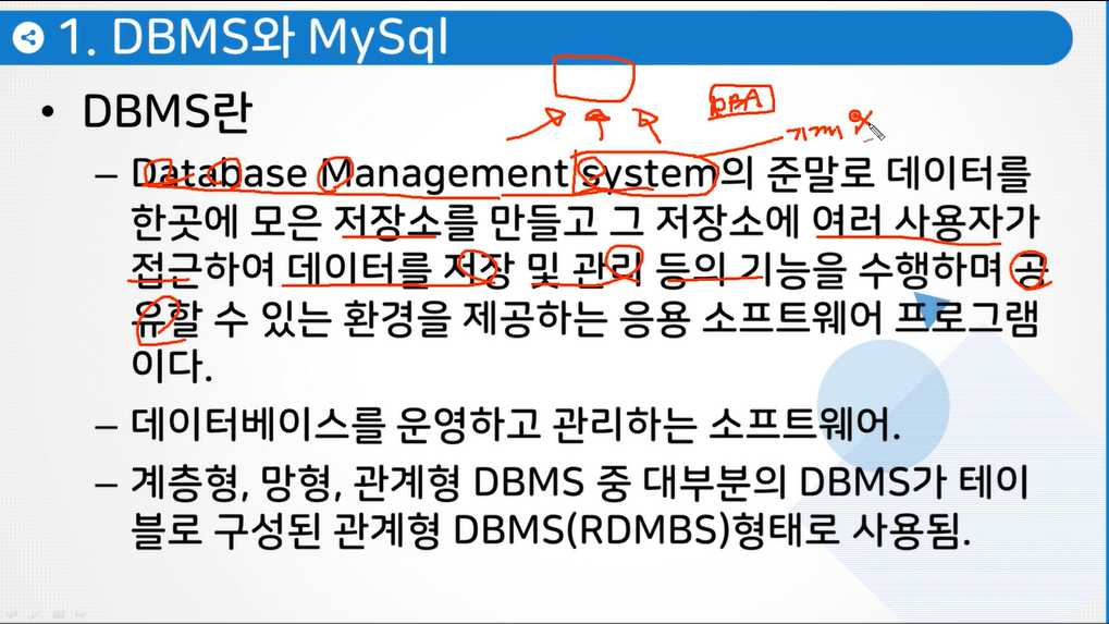 Php 프로그래밍 실무 완전 정복 With Mysql 강의 유용한it학습 인프런