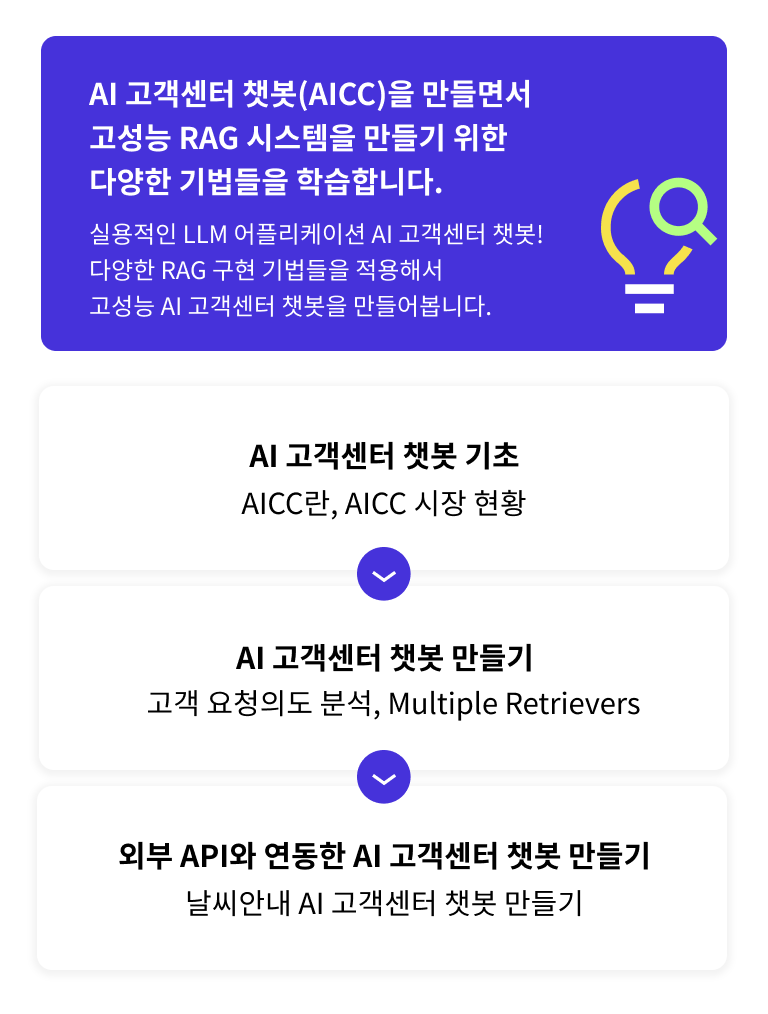 모두를 위한 대규모 언어 모델 LLM Part 4 - AI 고객센터 챗봇(AICC)을 만들며 배우는 RAG 구현 강의 | AISchool - 인프런