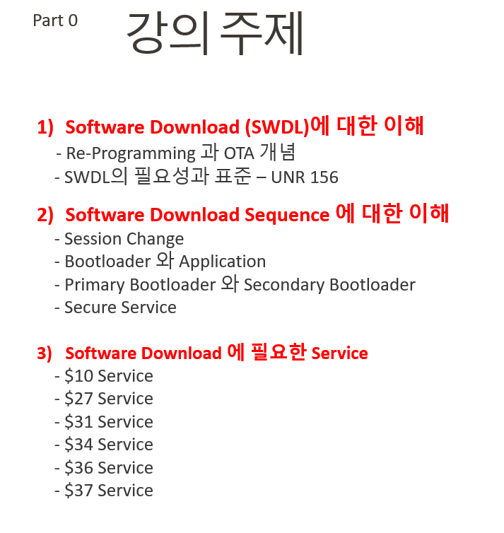 소프트웨어 업데이트 : Re-Programming 과정에 대한 이해 강의 | 윤우주 - 인프런
