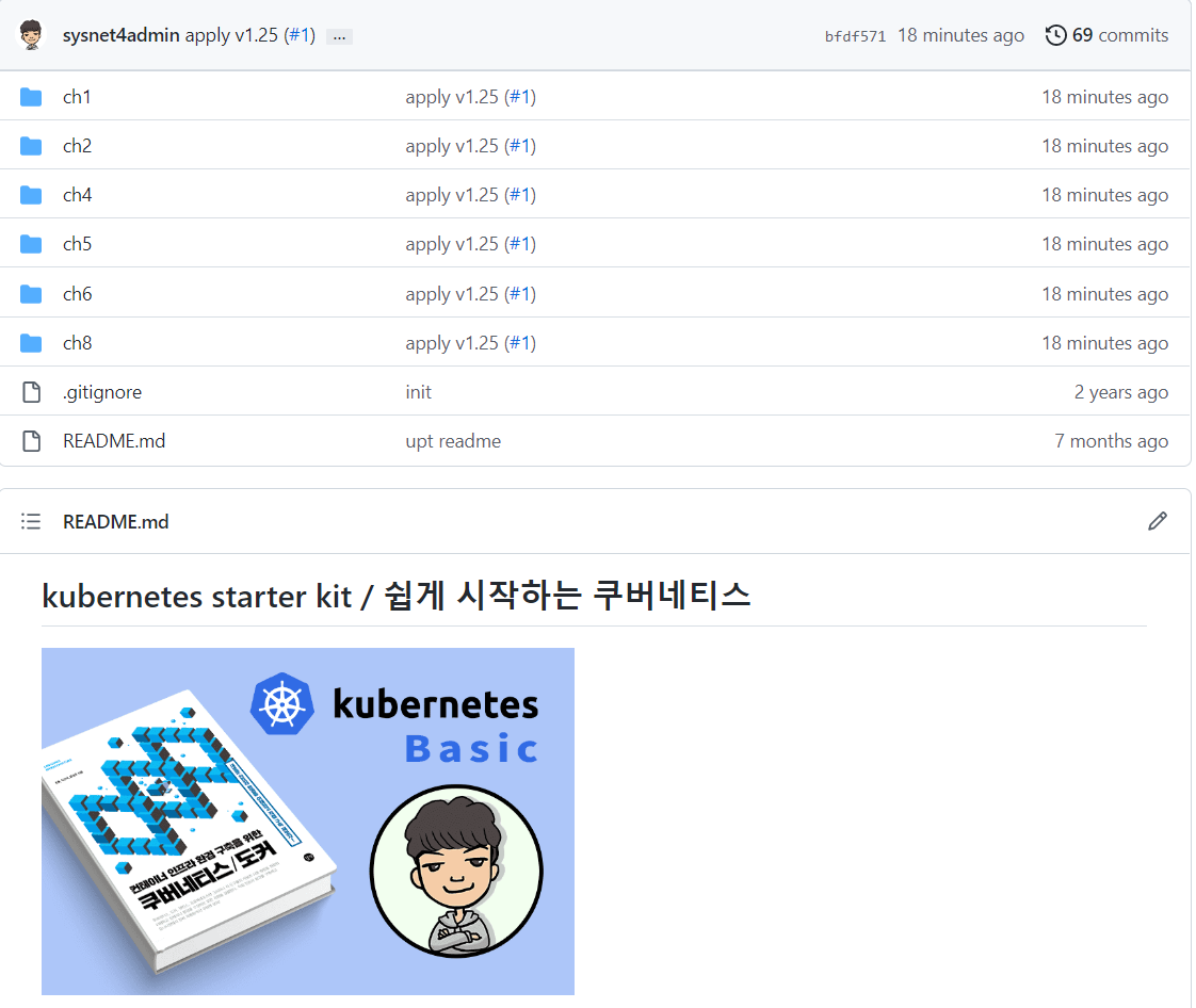 [업데이트] 쿠버네티스 실습 버전이 v1.25로 변경됨 - 인프런 | 강의 공지사항