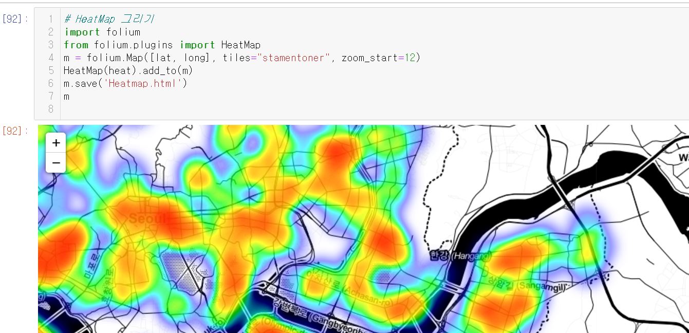 Heatmap그릴 때 - 인프런 | 커뮤니티 질문&답변