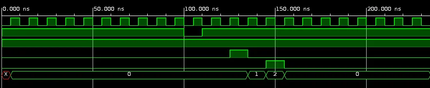 16장 mealy 설계. - 인프런 | 커뮤니티 질문&답변